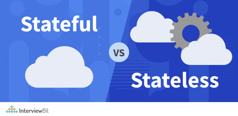 تفاوت پروتکل stateful و stateless در توسعه نرم افزار